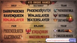 415 Unique Gaming Names (Solos, Pairs, and Teams)!